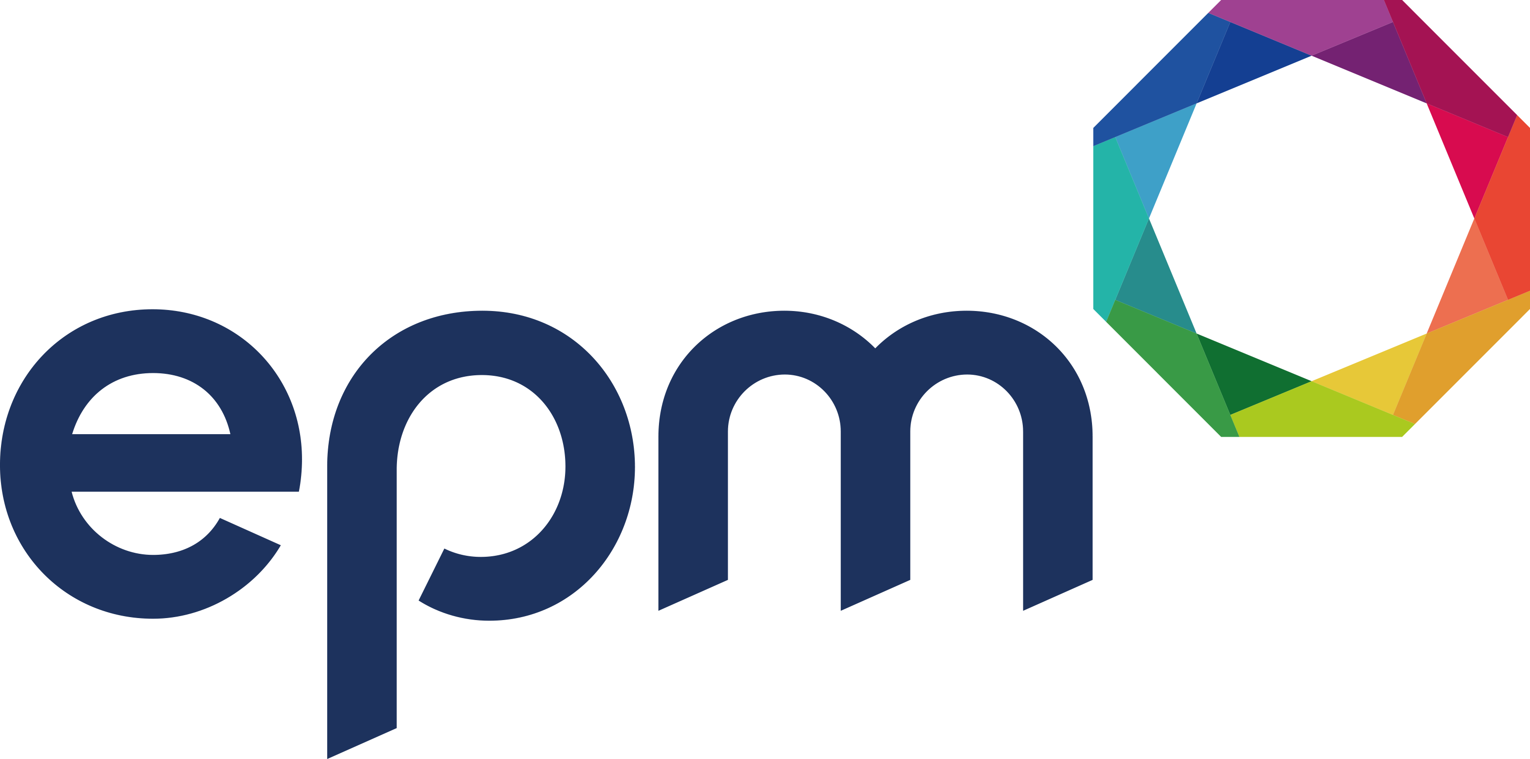 Changes to checking ID guidance